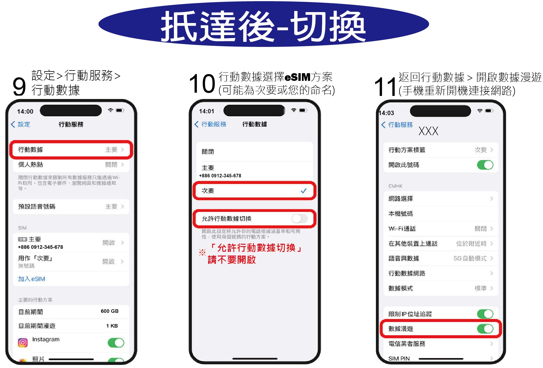 IOS由相簿加入安裝方式 | FLYSIM 飛宇